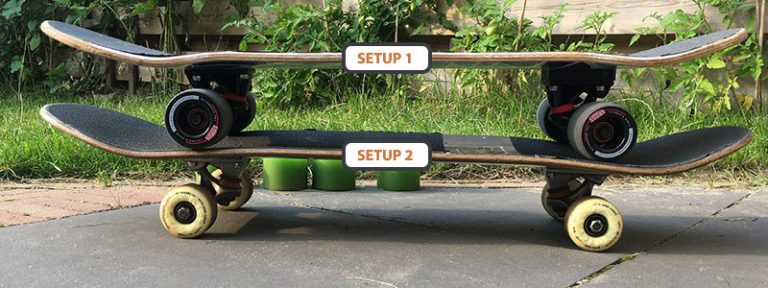 A Skateboard for Commuting? Everything You Need to Know – SkateboardersHQ