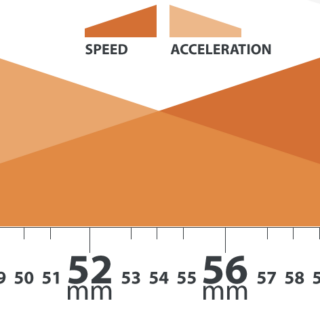10 Reasons Why Your Skateboard is Slow (& Solutions) – SkateboardersHQ
